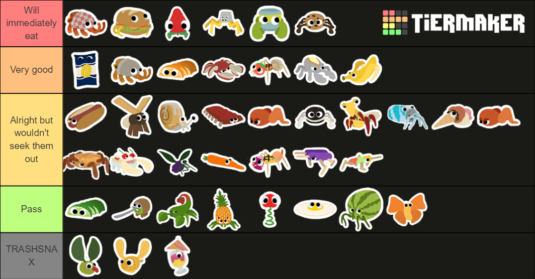 Bugsnax Tier List (Community Rankings) - TierMaker