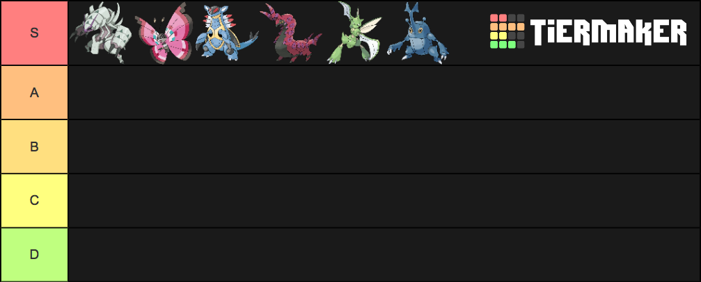 Bug Type Pokémon All Evolution Stages Tier List (Community Rankings ...