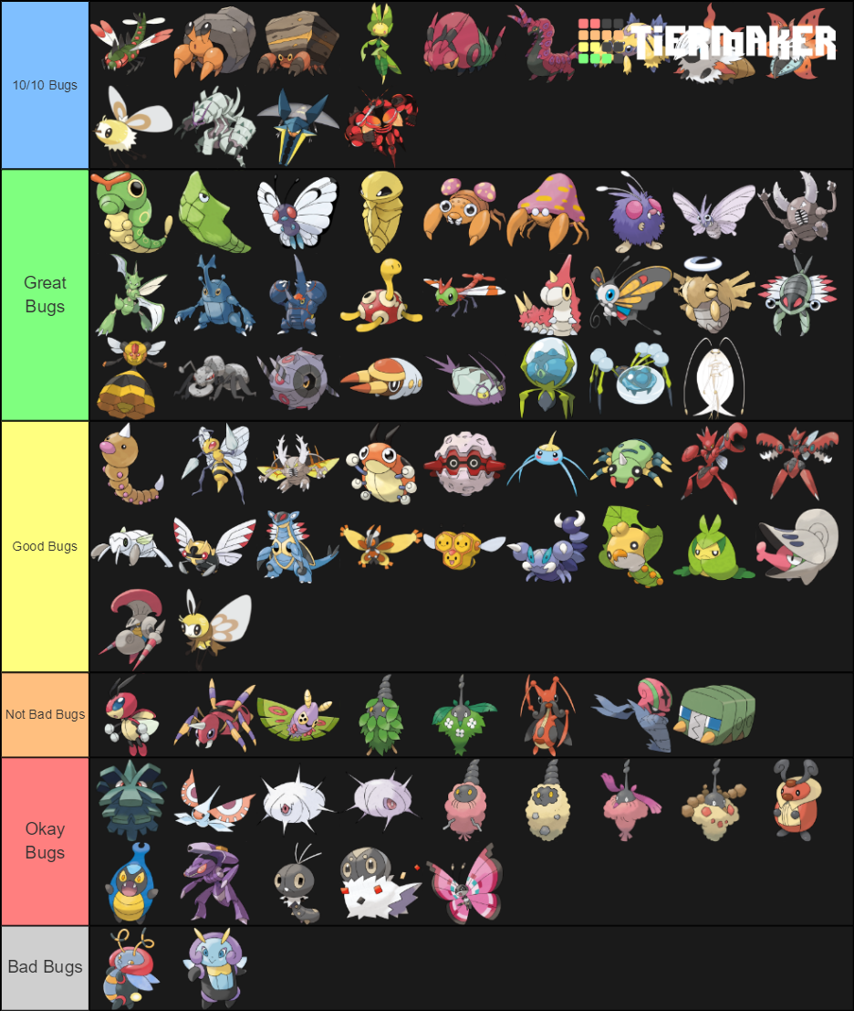 Bug Type Pokémon All Evolution Stages Tier List (Community Rankings ...