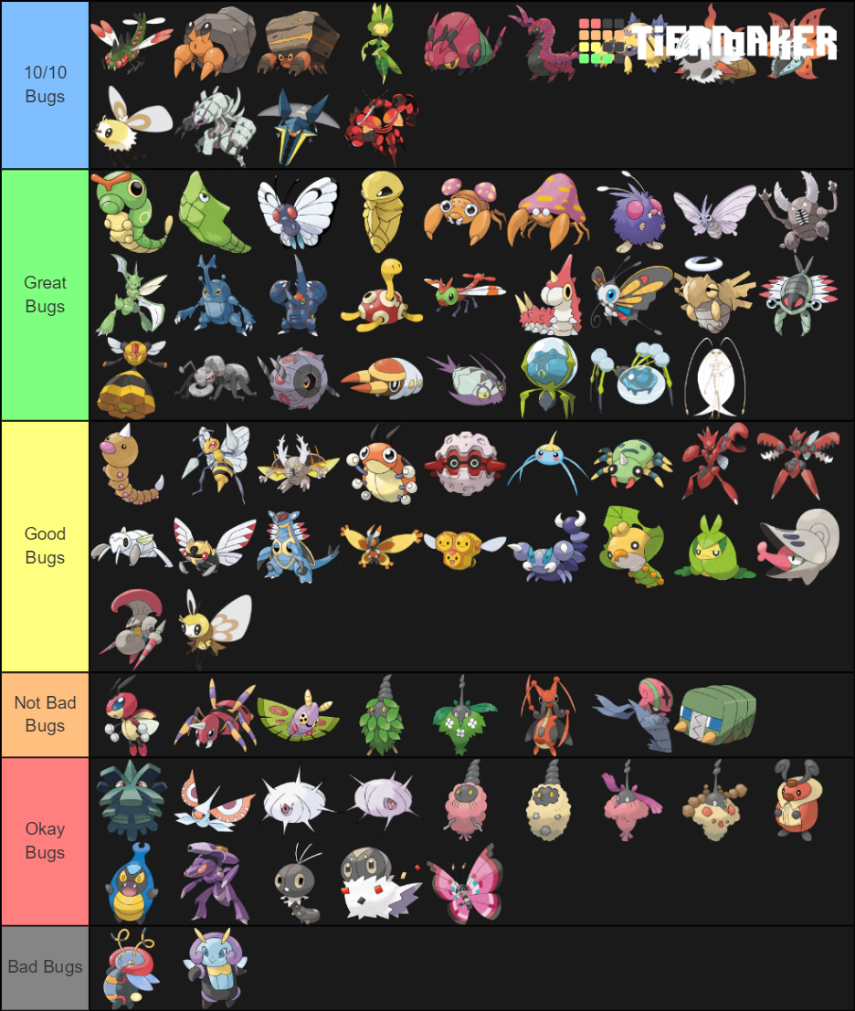 Bug Type Pokémon All Evolution Stages Tier List (Community Rankings ...