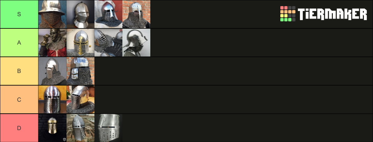 Buhurt Helmet Tier List (Community Rankings) - TierMaker
