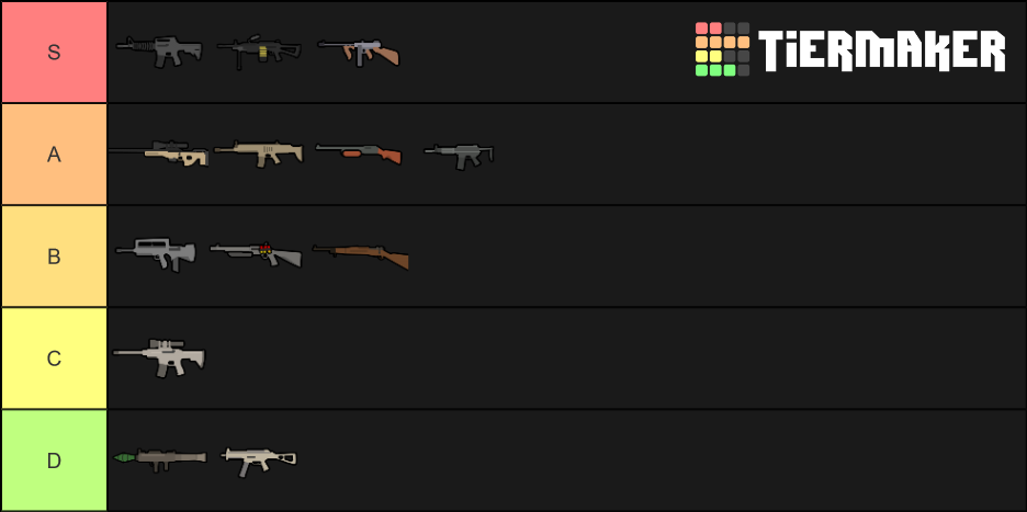 Buildroyale Guns Tier List (Community Rankings) - TierMaker