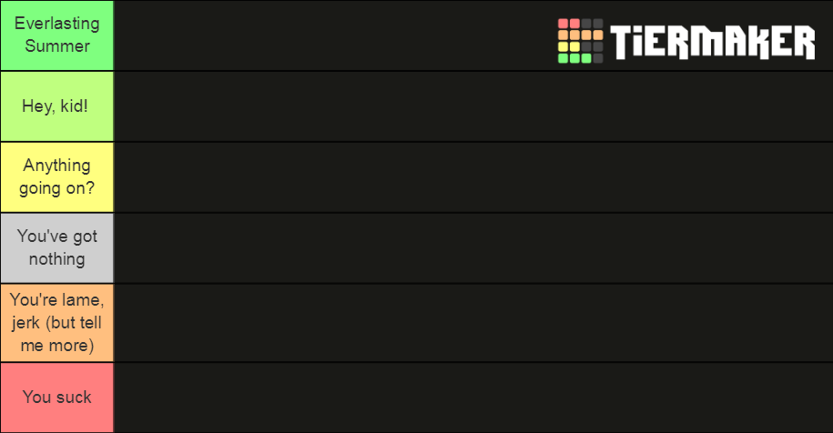 Bully characters Tier List (Community Rankings) - TierMaker