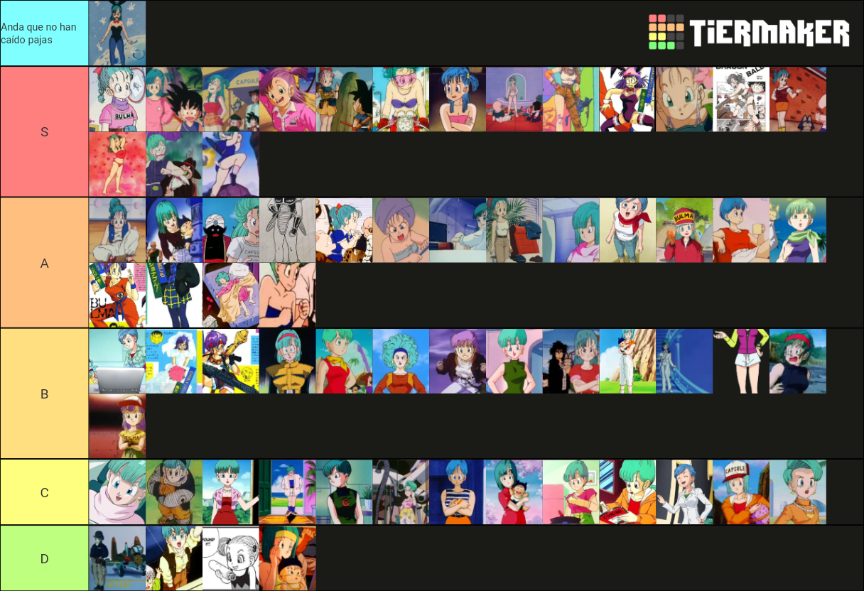 Bulma Outfits Tier List (Community Rankings) - TierMaker