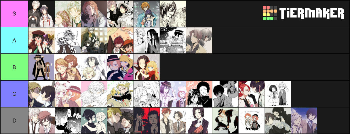 Bungou Stray Dogs Shipps Tier List (Community Rankings) - TierMaker