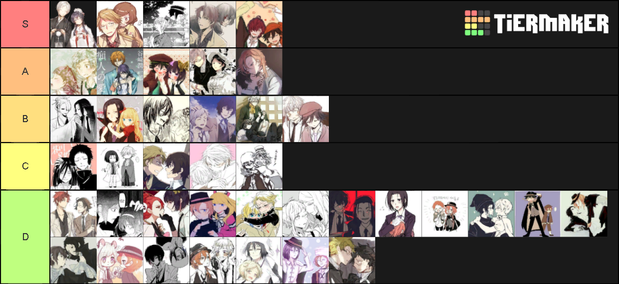 Bungou Stray Dogs Shipps Tier List (Community Rankings) - TierMaker