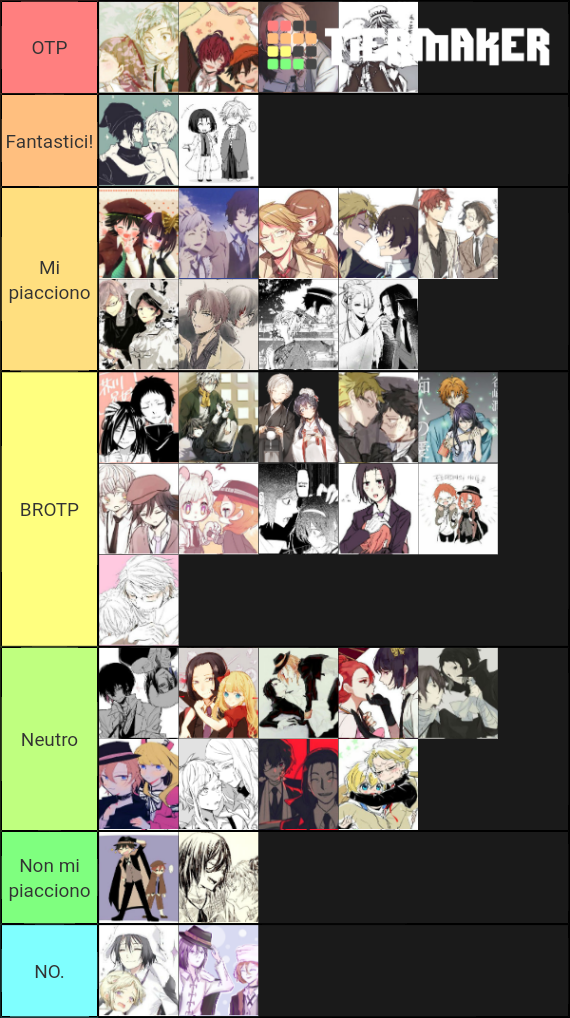 Bungou Stray Dogs Shipps Tier List (Community Rankings) - TierMaker