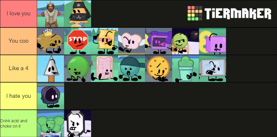 Burger Brawl Character Tier List (Community Rankings) - TierMaker