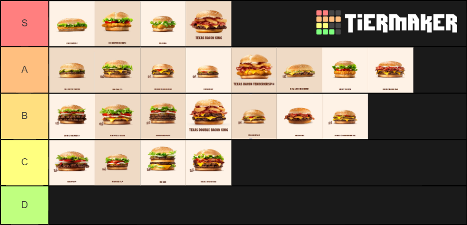 Burger King Burgers Tier List (Community Rankings) - TierMaker