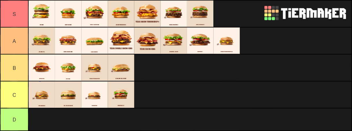 Burger King Burgers Tier List (Community Rankings) - TierMaker