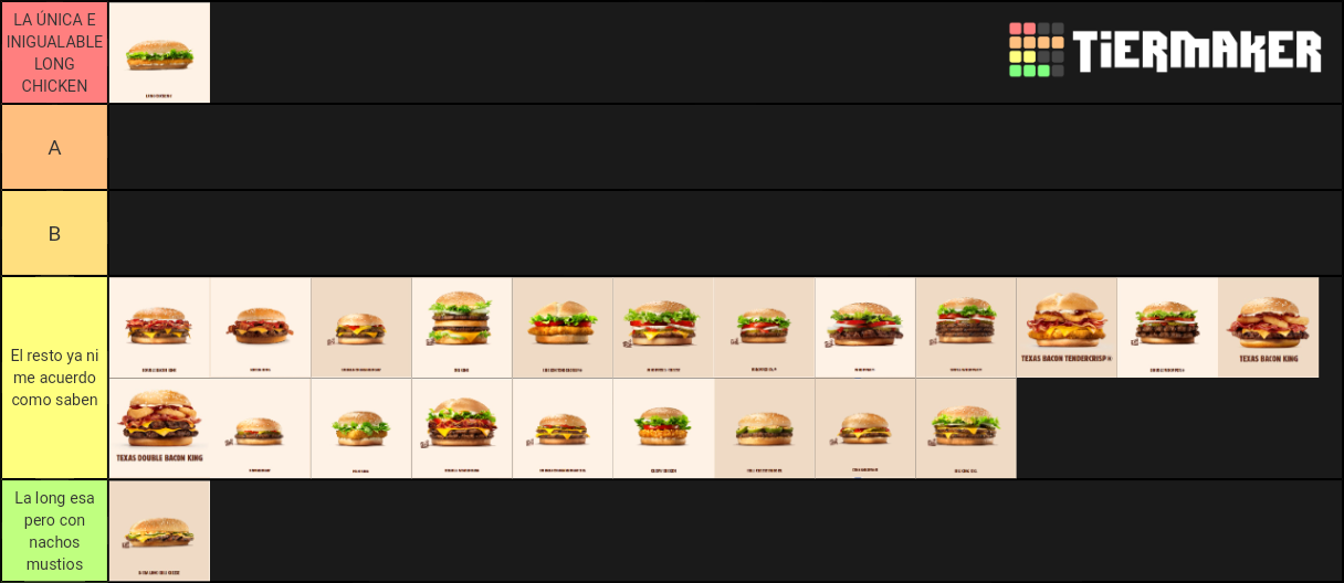 Burger King Burgers Tier List (Community Rankings) - TierMaker