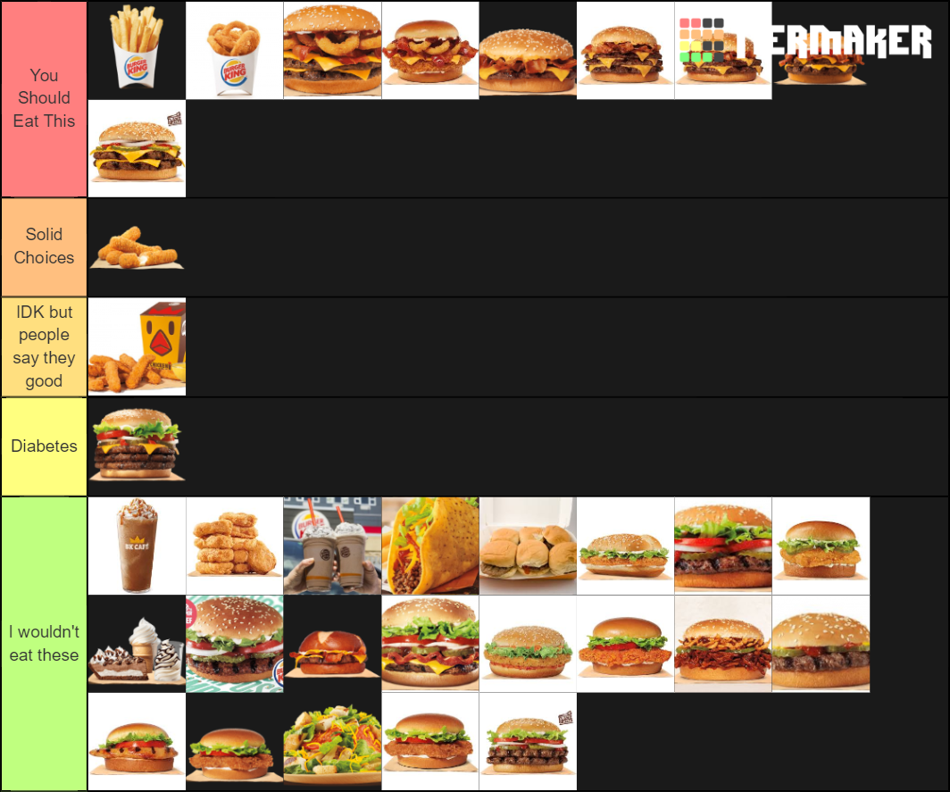 Burger King Lunch Menu Tier List (Community Rankings) - TierMaker
