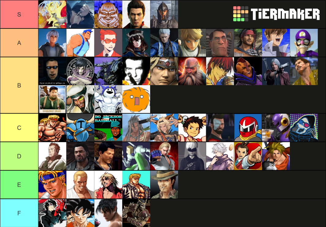 BWA Favourites Tier List (Community Rankings) - TierMaker