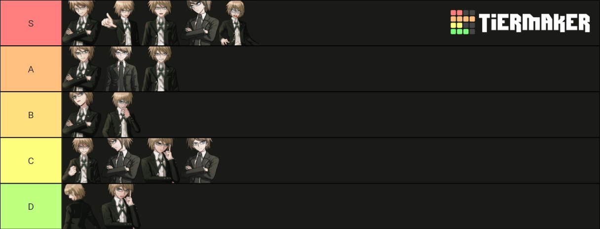 Byakuya Togami Sprite List Tier List (Community Rankings) - TierMaker