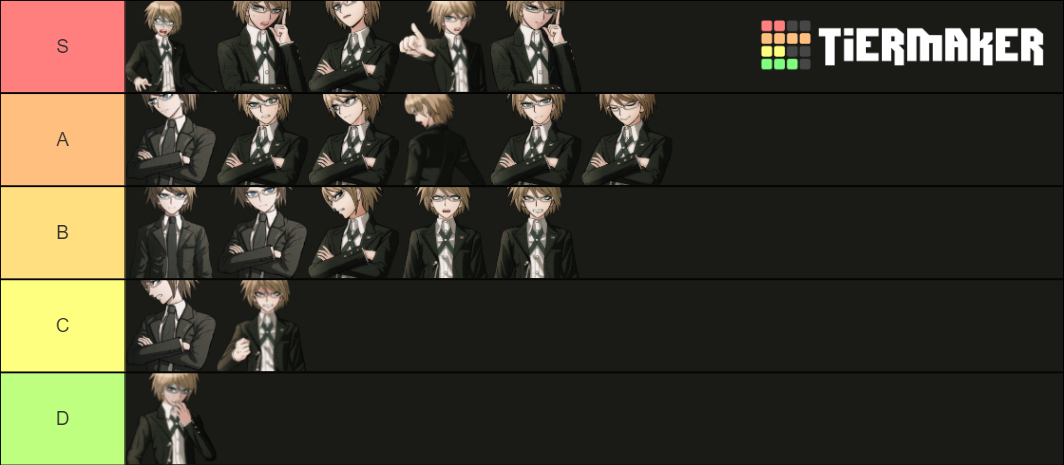 Byakuya Togami Sprite List Tier List (Community Rankings) - TierMaker