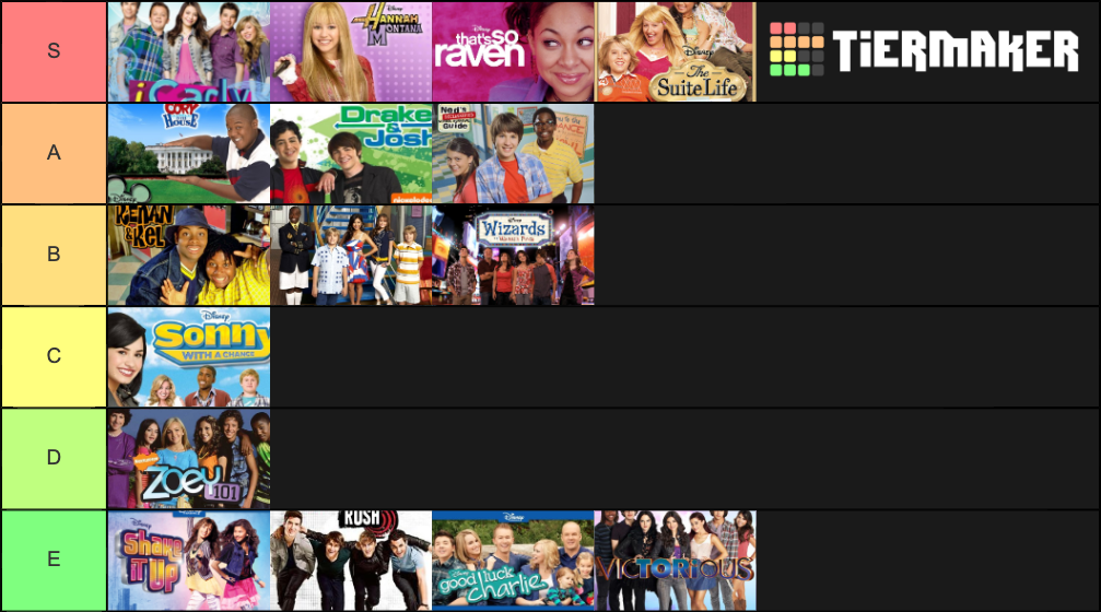 Cable TV 2000 Tier List (Community Rankings) - TierMaker