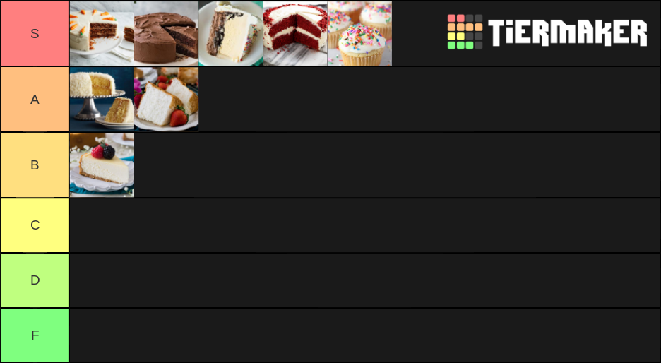 Cake Tier List (Community Rankings) - TierMaker