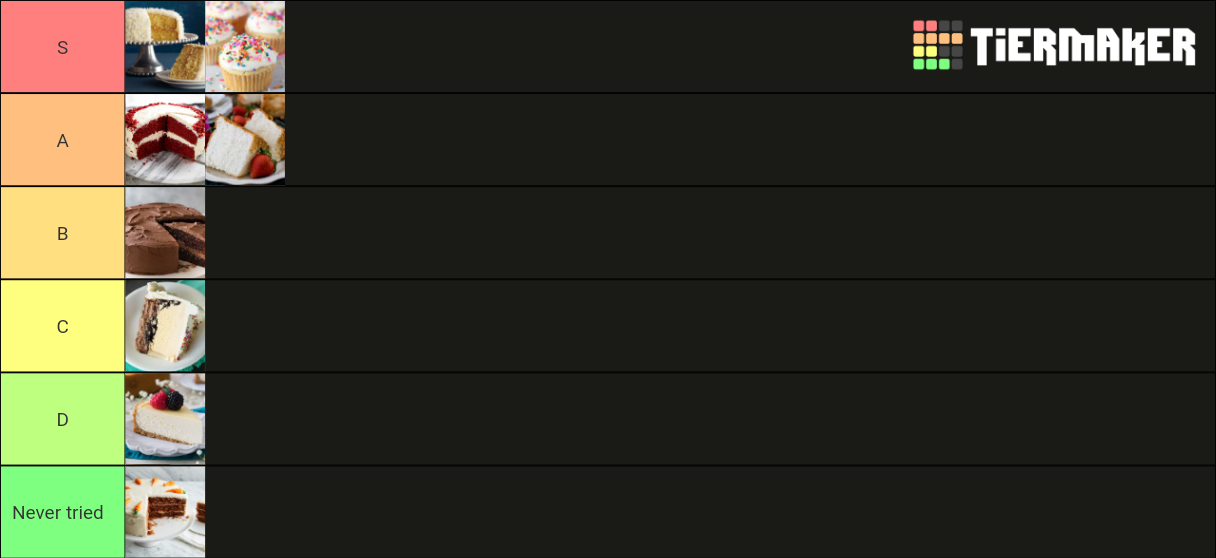 Cake Tier List (Community Rankings) - TierMaker