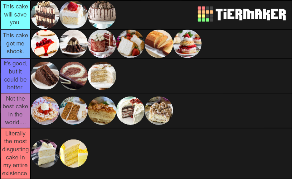 Cakes Tier List (Community Rankings) - TierMaker