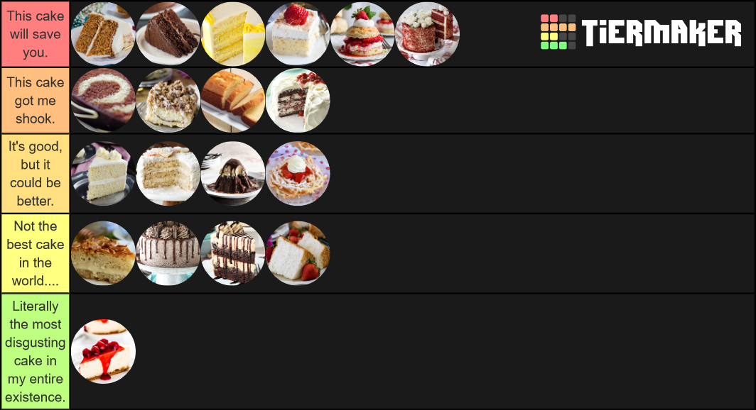Cakes Tier List (Community Rankings) - TierMaker