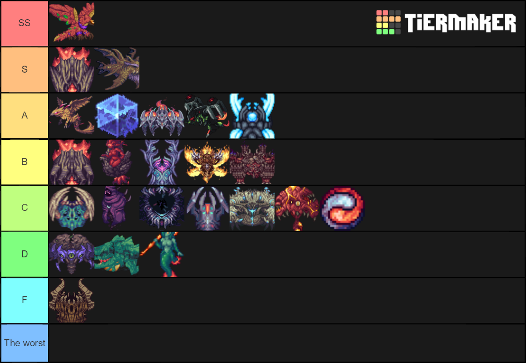 Calamity bosses 5/2/2020 Tier List (Community Rankings) - TierMaker