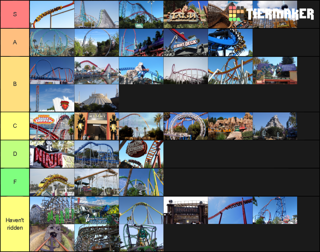 California Coaster Tier List (Community Rankings) - TierMaker