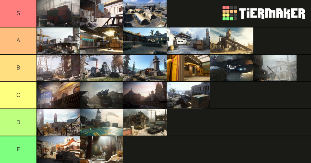 Call of Duty 2019 Map Tier List (Community Rankings) - TierMaker