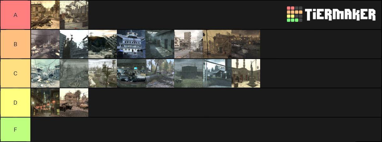 Call of duty 4 maps Tier List (Community Rankings) - TierMaker