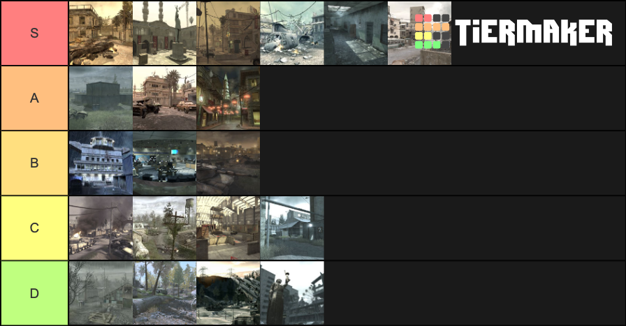 Call of Duty 4 Maps Tier List (Community Rankings) - TierMaker