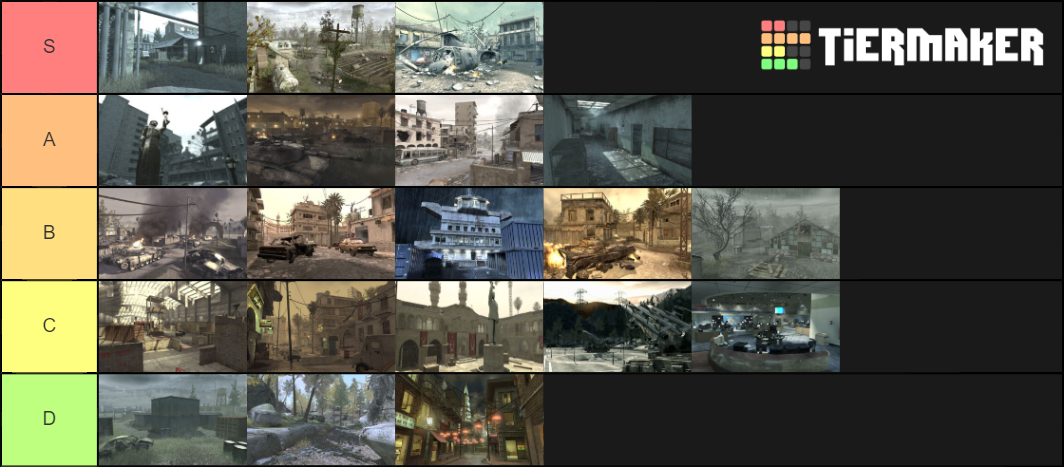 Call of Duty 4 Modern Warfare Multiplayer Maps Tier List (Community ...