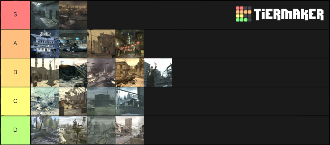 CALL OF DUTY 4: MODERN WARFARE MULTIPLAYER MAPS Tier List (Community ...