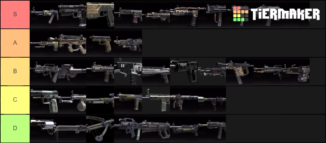 Call of Duty Black Ops 2 All weapons Tier List (Community Rankings ...