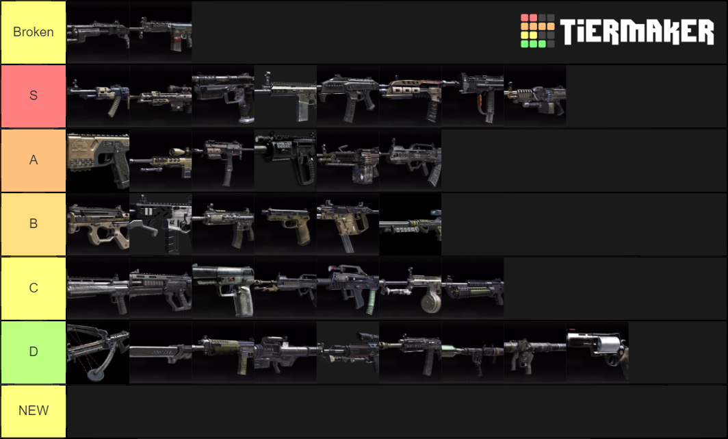 Call of Duty Black Ops 2 All weapons Tier List (Community Rankings ...