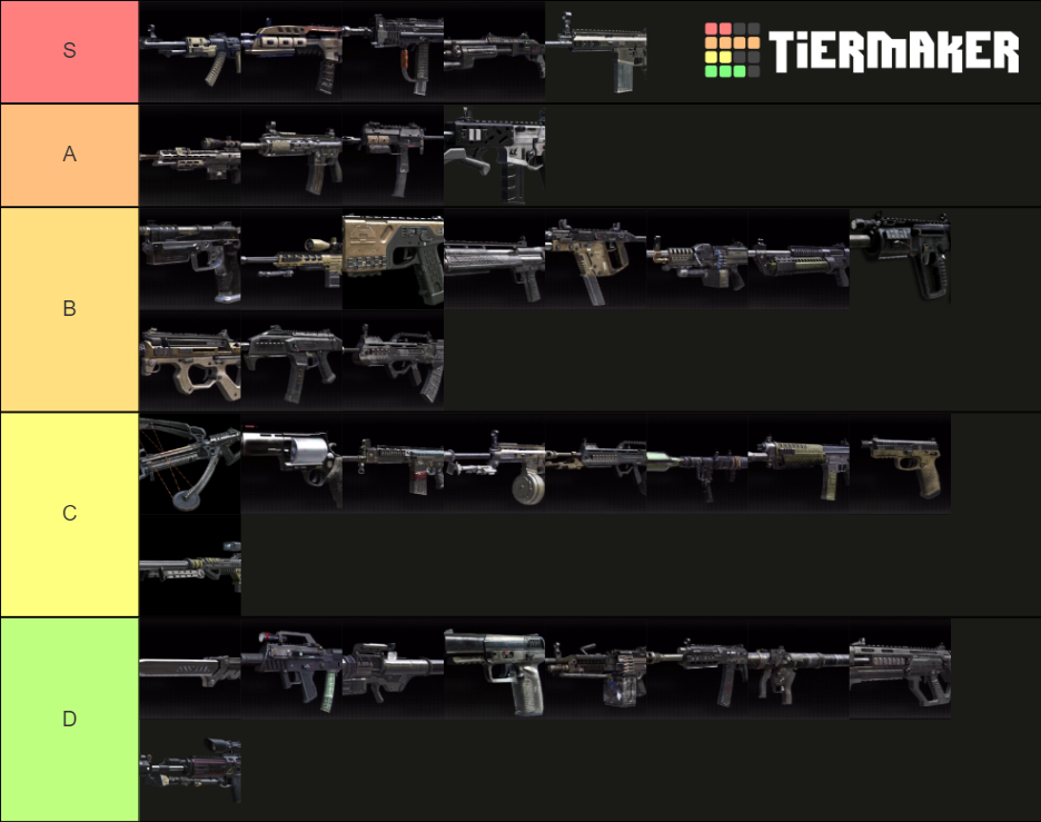 Call of Duty Black Ops 2 All weapons Tier List (Community Rankings ...