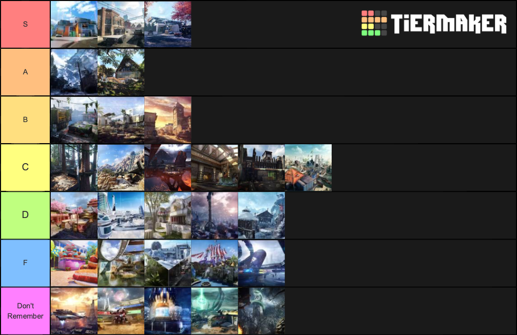 Call of Duty Black Ops 3 Multiplayer Maps Tier List (Community Rankings ...