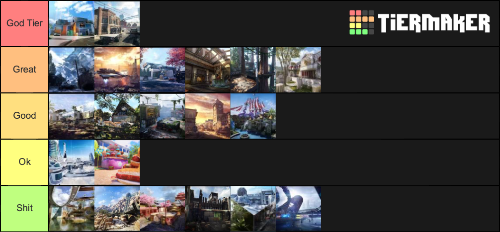 Call of Duty Black Ops 3 Multiplayer Maps Tier List (Community Rankings ...