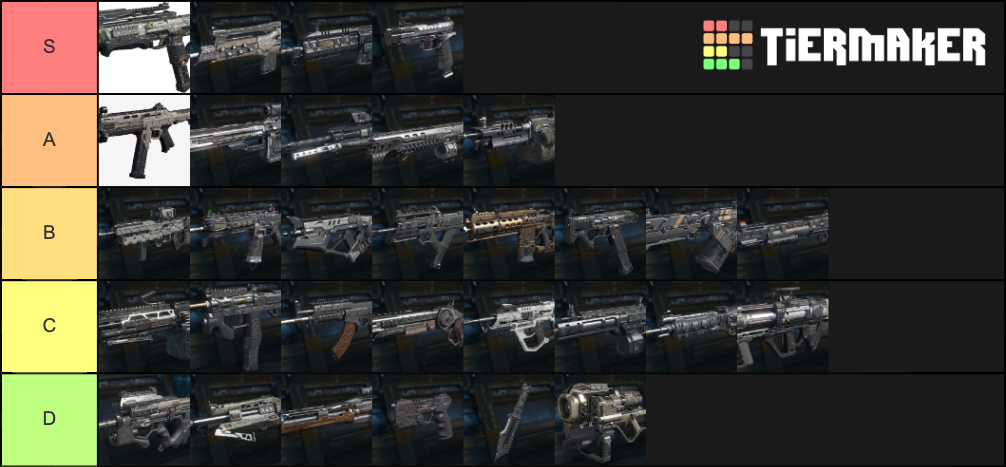Call of Duty: Black Ops 3-Weapons Tier List (Community Rankings ...