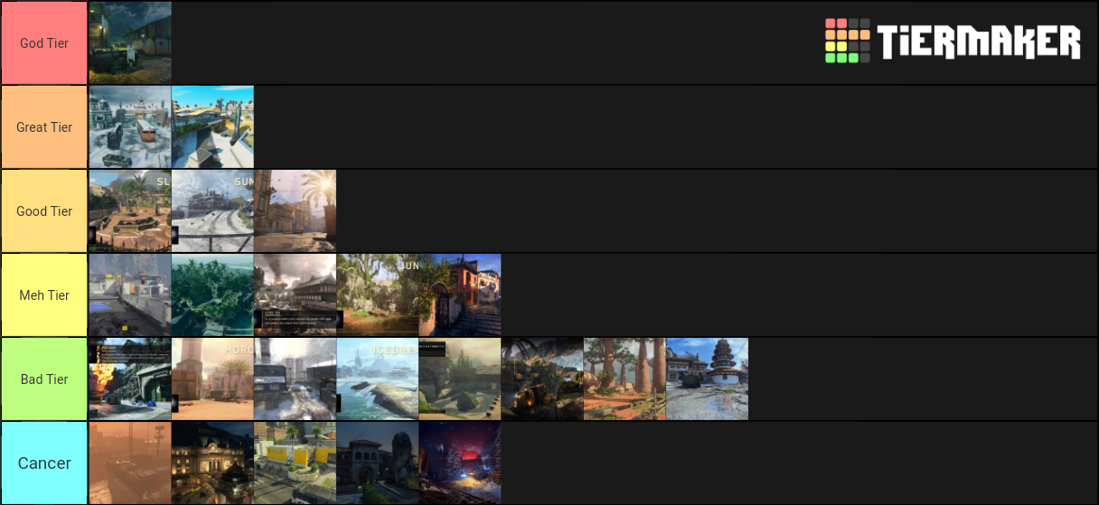 Call of Duty: Black ops 4 Maps Tier List (Community Rankings) - TierMaker