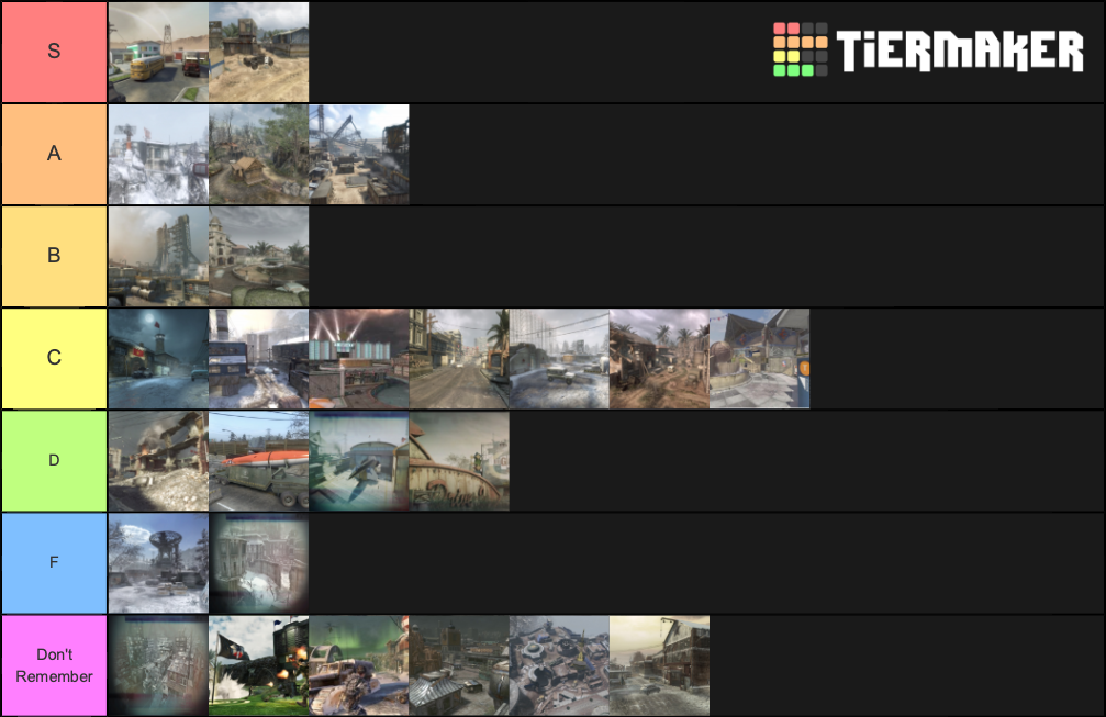 Call of Duty Black Ops MP maps Tier List (Community Rankings) - TierMaker