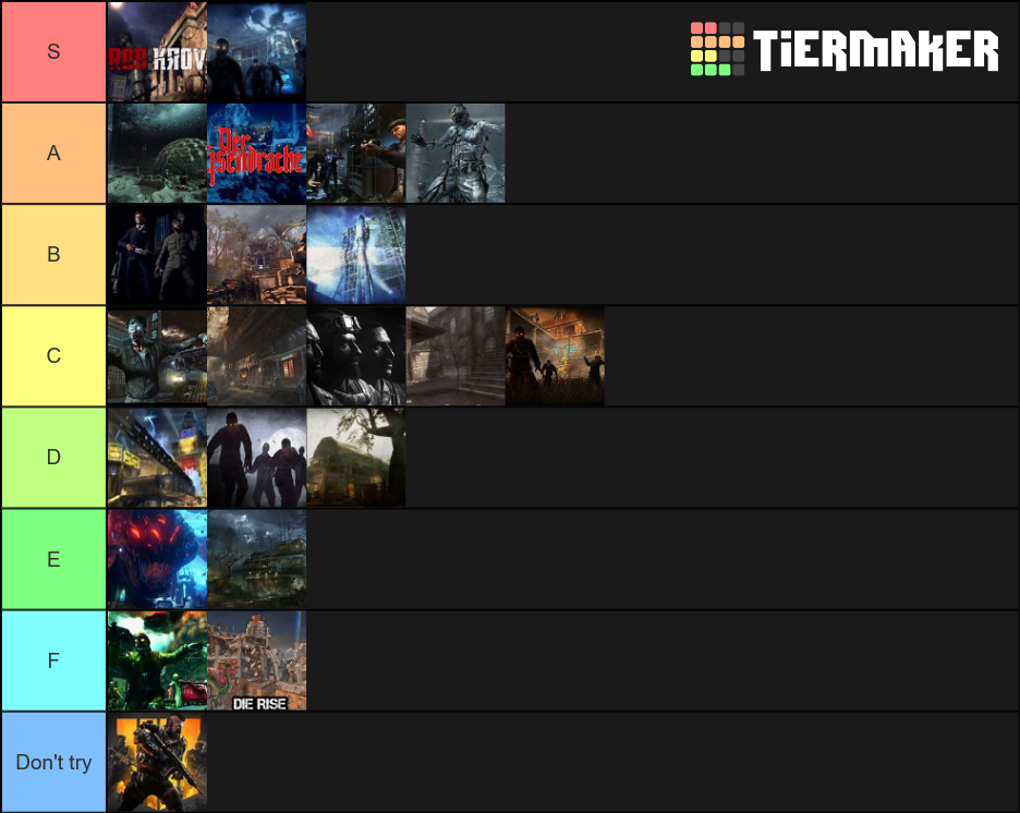 Call of Duty Black Ops Zombies Map Tier List (Community Rankings ...