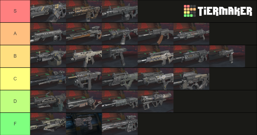 Call of Duty: BO3 Zombies Guns Tier List (Community Rankings) - TierMaker