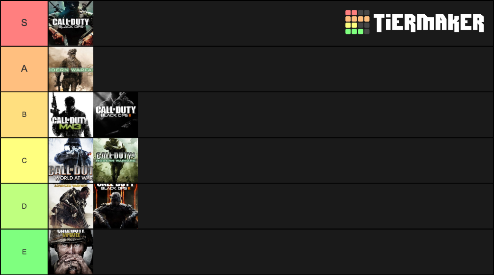 Call of Duty Campaign Tier List (Community Rankings) - TierMaker