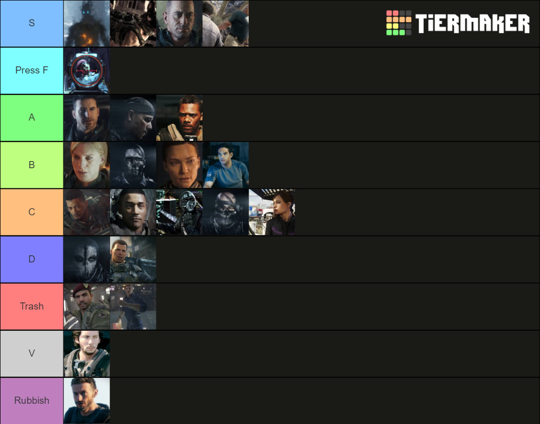 Call of Duty Characters Tier List (Community Rankings) - TierMaker