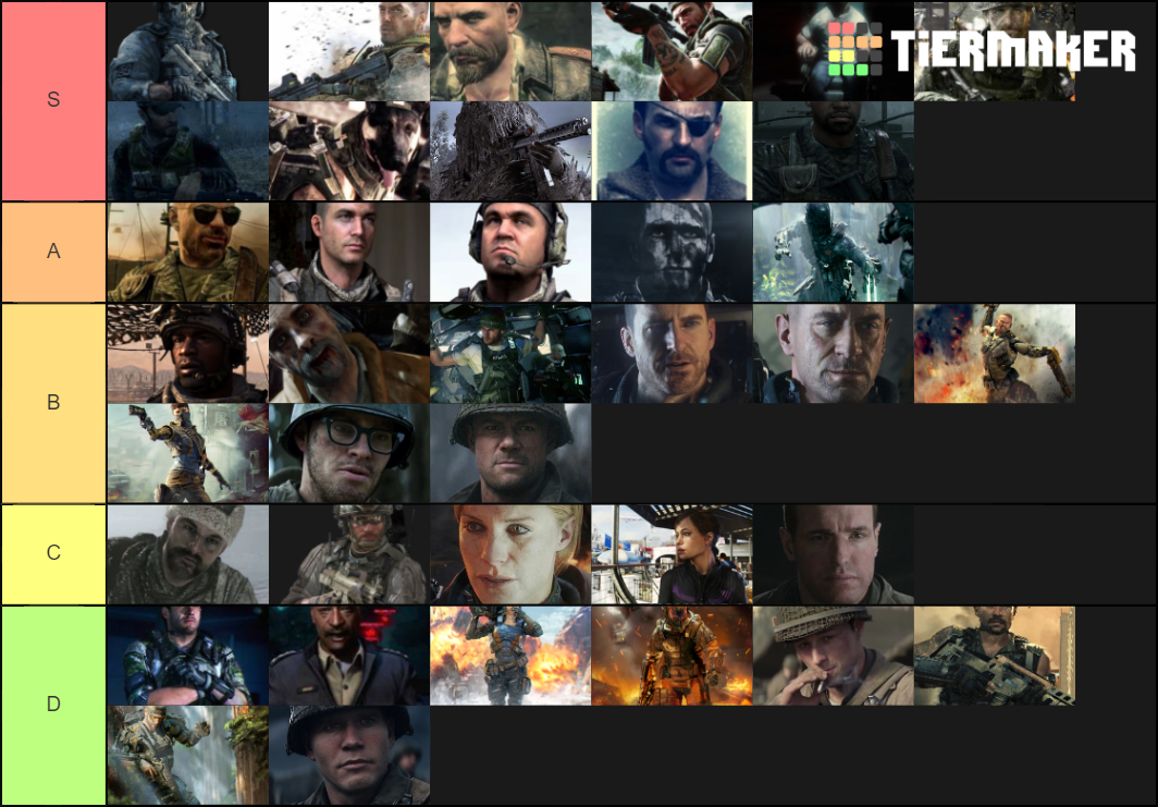 Call of Duty Characters (Good) Tier List (Community Rankings) - TierMaker