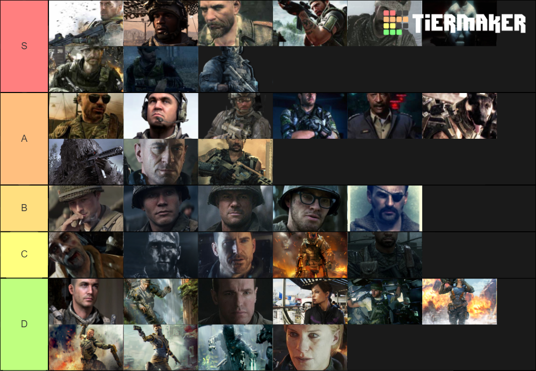 Call of Duty Characters (Good) Tier List (Community Rankings) - TierMaker