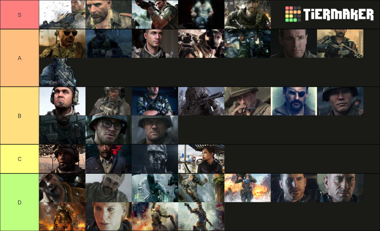 Call of Duty Characters (Good) Tier List (Community Rankings) - TierMaker