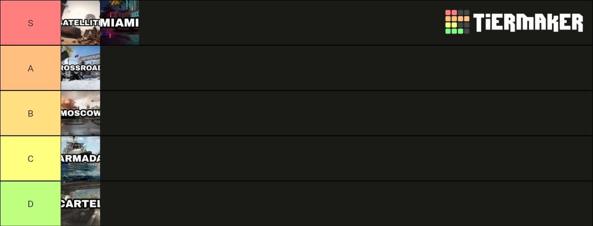 Call of duty Cold War Beta Maps Tier List (Community Rankings) - TierMaker