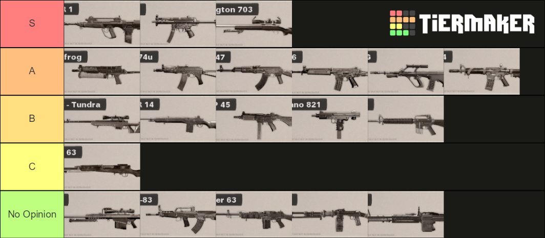 Call of Duty: Cold War Weapons UPDATED Tier List (Community Rankings ...