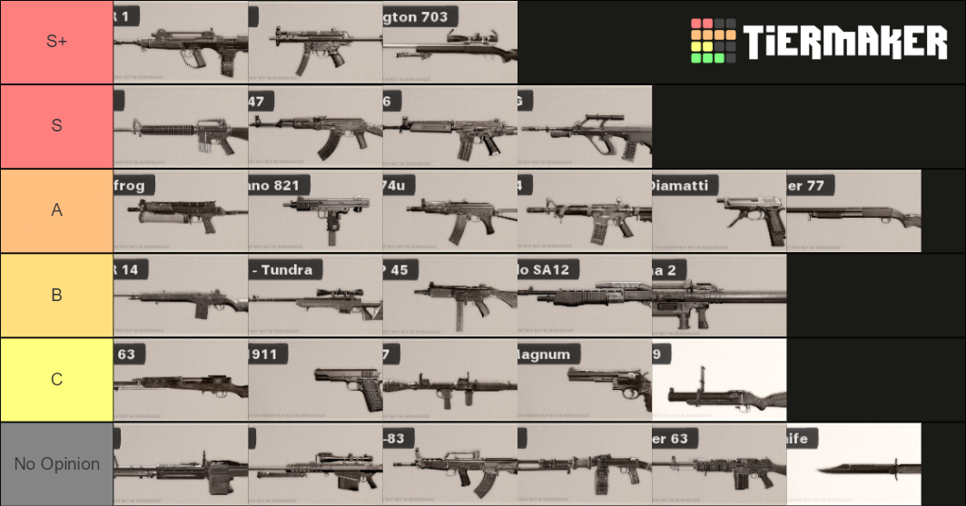 Call of Duty: Cold War Weapons UPDATED Tier List (Community Rankings ...