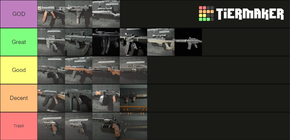 Call of Duty Cold War Weapons BETA Tier List (Community Rankings ...